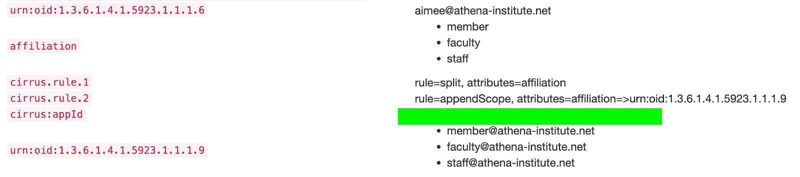 Attribute Transformation Tools for Conditional Access